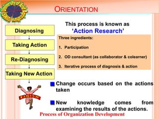 2 process of od | PPTX