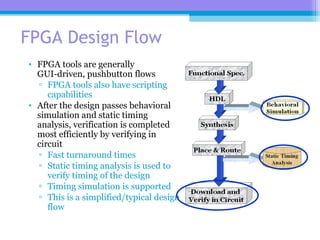 Processor Design Flow for architecture design | PPT