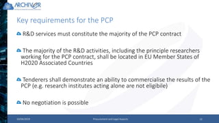 2 procurement and legal aspects | PPT