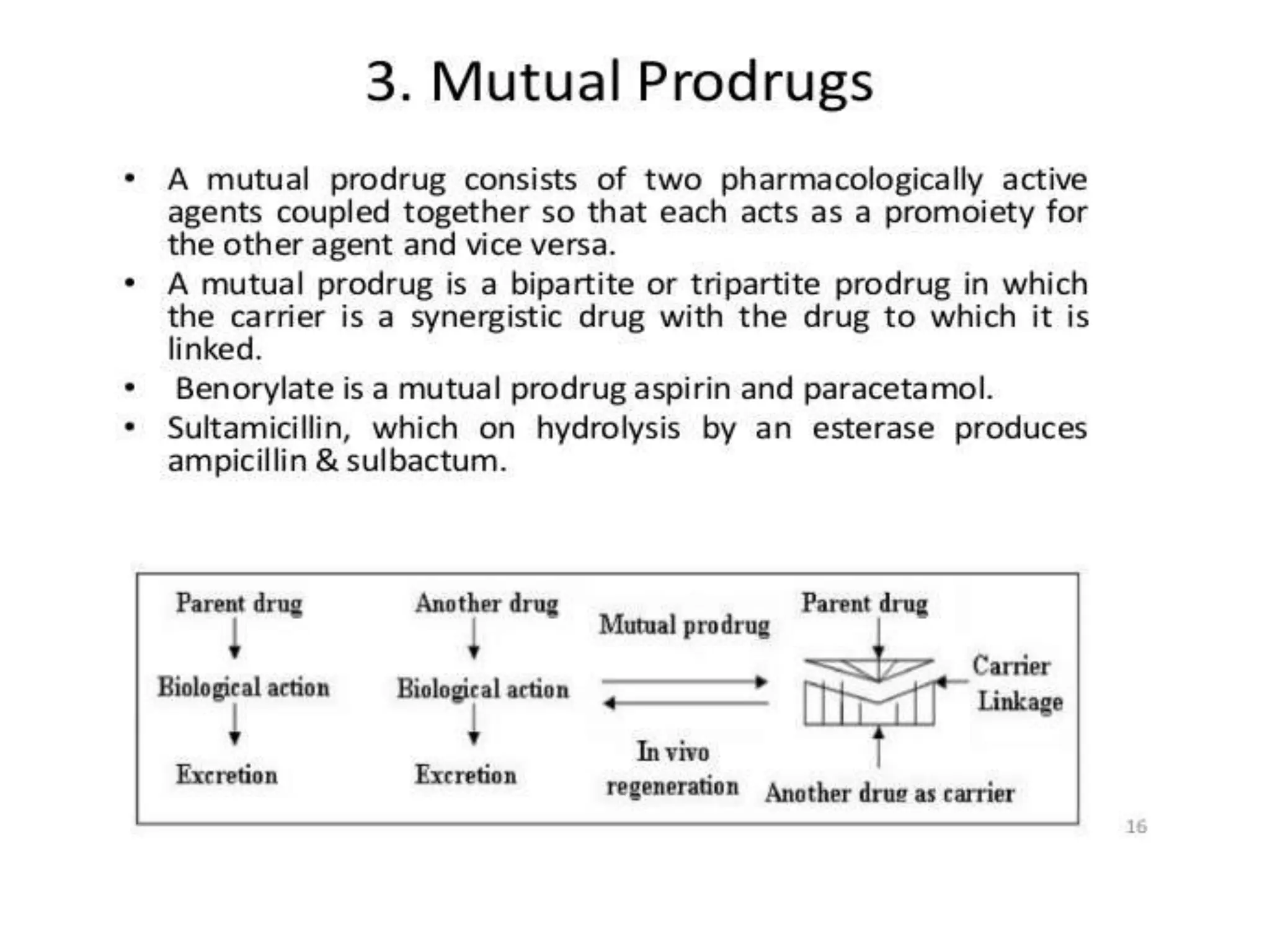 prodrugs uses classification mechanism of action | PPT | Chemistry ...