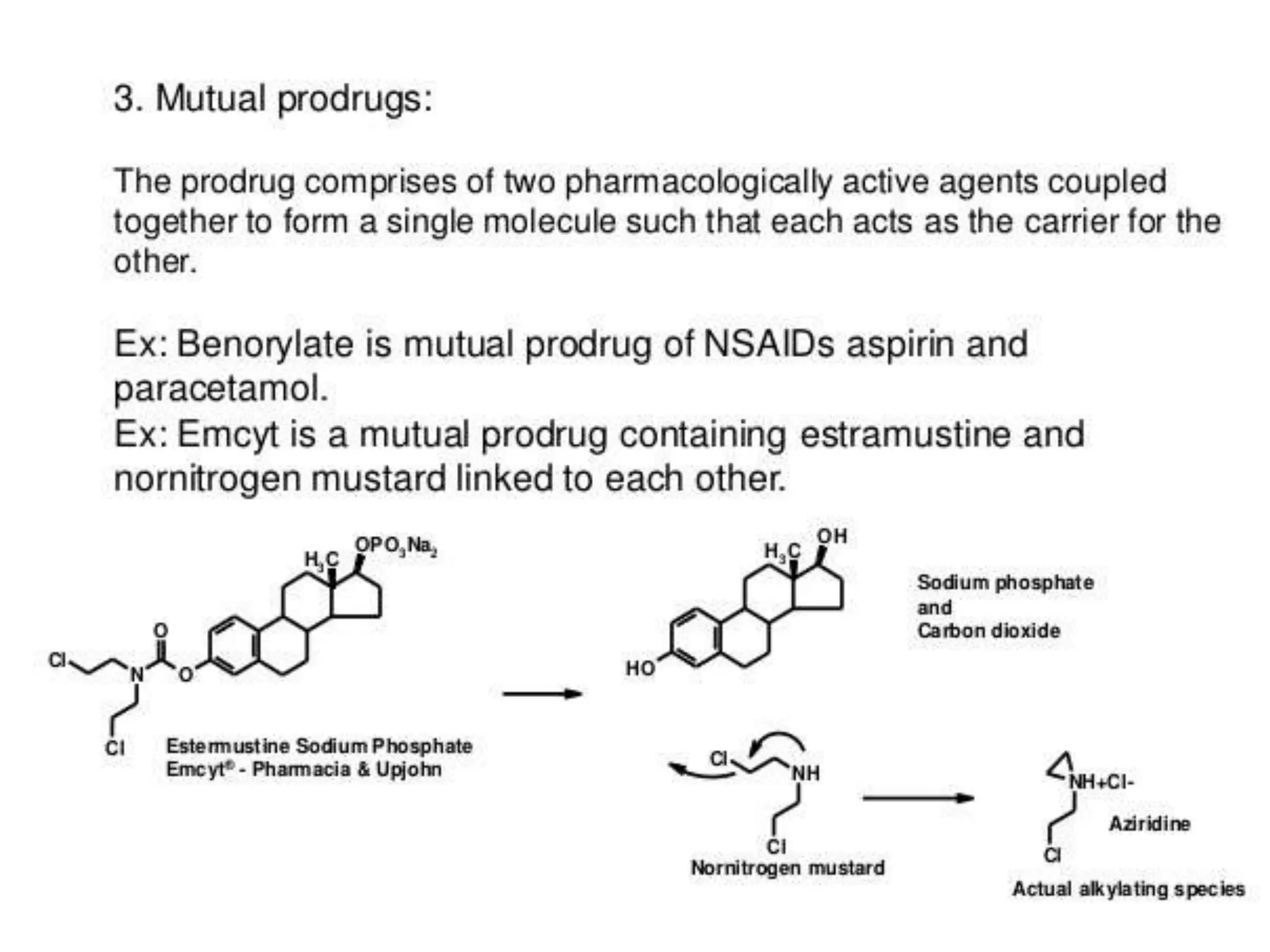 prodrugs uses classification mechanism of action | PPT | Chemistry ...