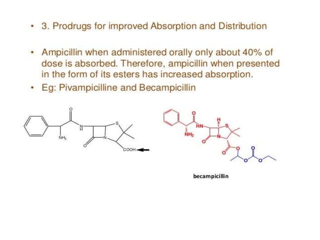 prodrugs uses classification mechanism of action | PPT | Chemistry ...