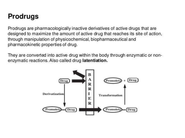 prodrugs uses classification mechanism of action | PPT | Chemistry ...
