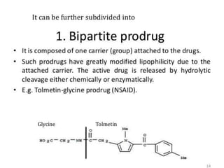 prodrugs uses classification mechanism of action | PPT | Chemistry ...