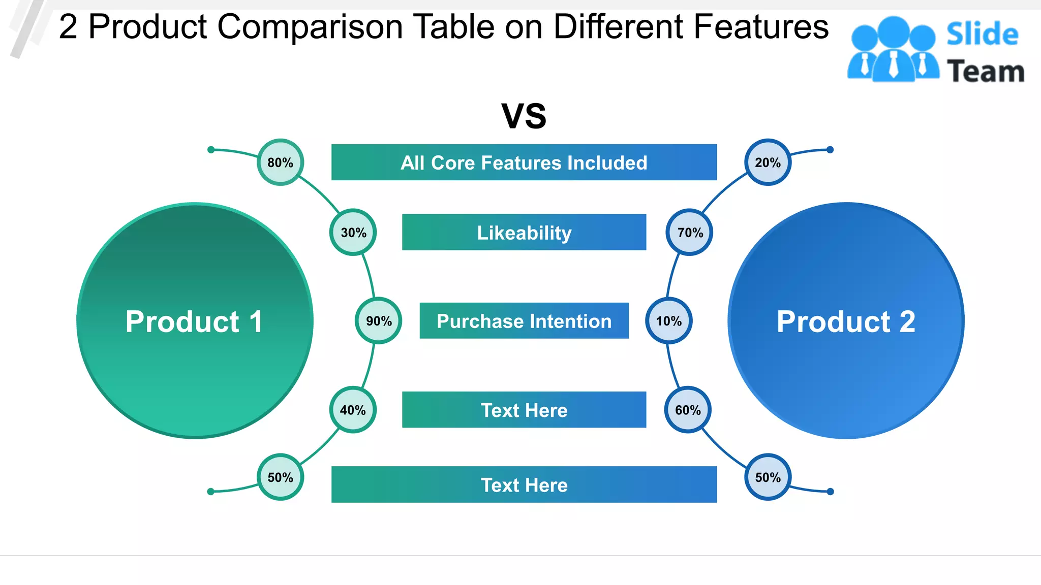2 Product Comparison Table On Different Features | PPT