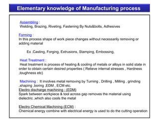 production management | PPT | Manufacturing Industry | Industries