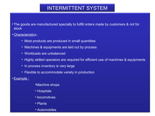 production management | PPT | Manufacturing Industry | Industries