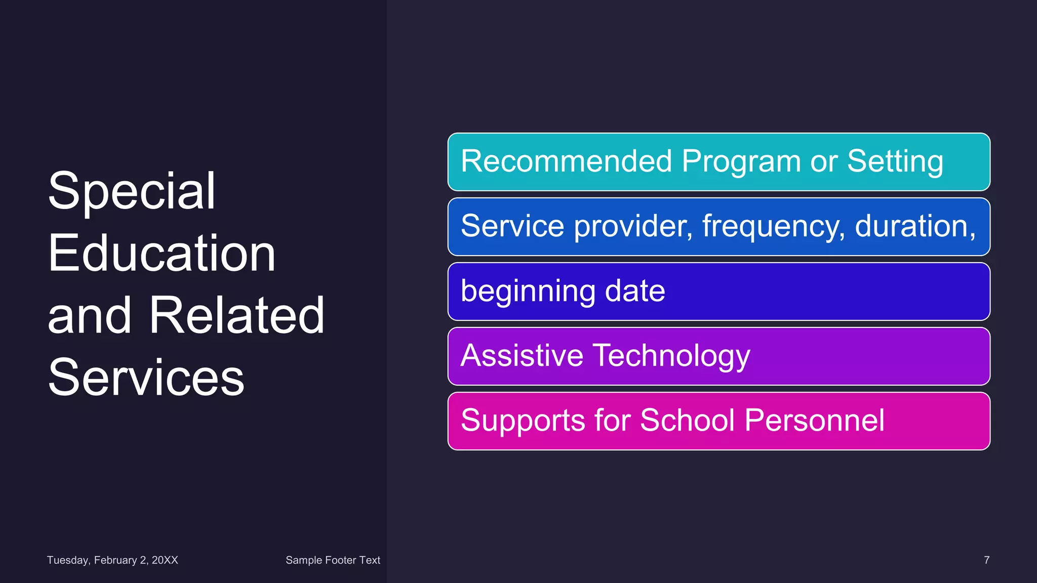 2Professional Development IEPs, Inclusion, and Team Teaching.pptx