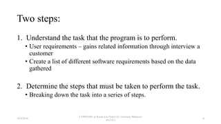 2 Program Design Methodology | PPT
