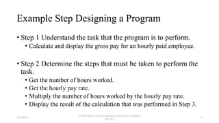 2 Program Design Methodology | PPT