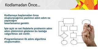 Programlamaya Giriş ve Algoritma Kavramı | PPTX