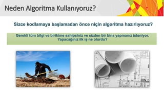 Programlamaya Giriş ve Algoritma Kavramı | PPTX