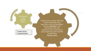Program Linear Metode Grafik Riset operasi.pptx