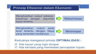 Program Linear Metode Grafik Riset operasi.pptx