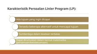 Program Linear Metode Grafik Riset operasi.pptx