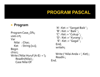 Program Pascal | PDF