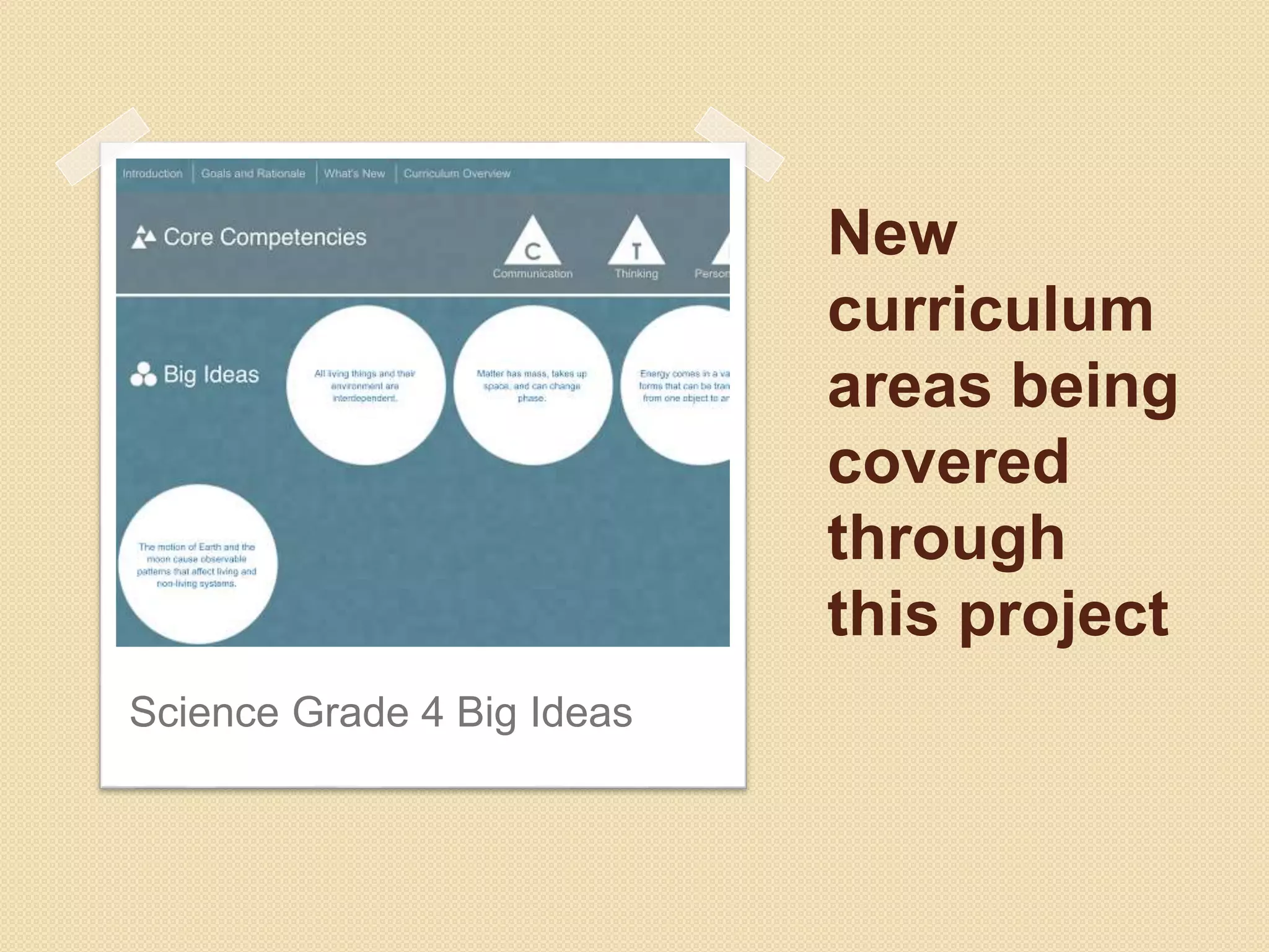 PBL and B.C. Revised Curriculum | PPT