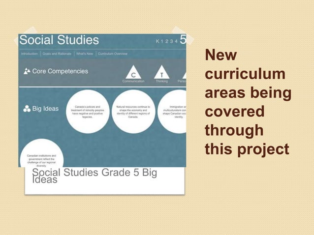 PBL and B.C. Revised Curriculum | PPT