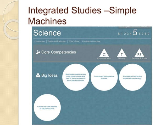 PBL and B.C. Revised Curriculum | PPT