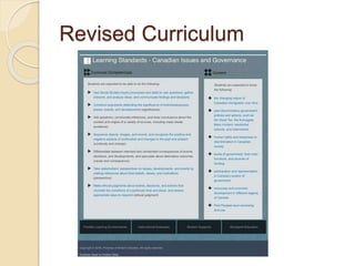 PBL and B.C. Revised Curriculum | PPT