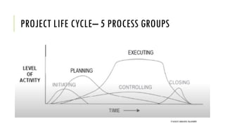 2 Project Management Knowledge Areas and Life Cycle.pdf