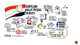 2 promoting and enforcing human rights | PPT