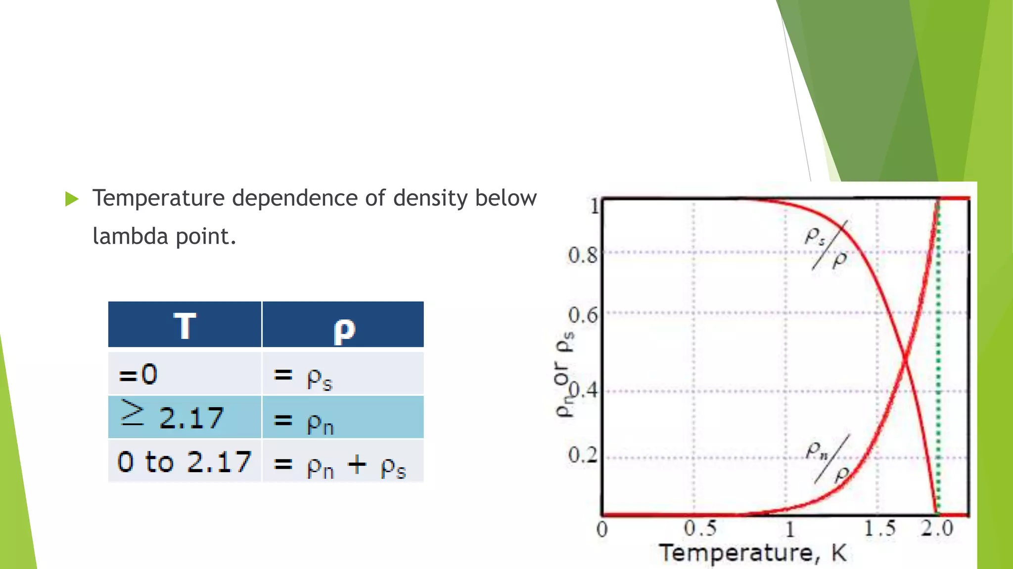 2 PROPERTIES-OF-CRYOGENIC-FLUIDS.pptx