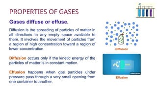 2 Properties of Gases (1)rochelleee.pptx | Physics | Science