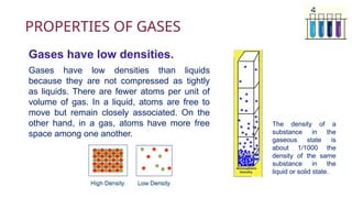 2 Properties of Gases (1)rochelleee.pptx | Physics | Science