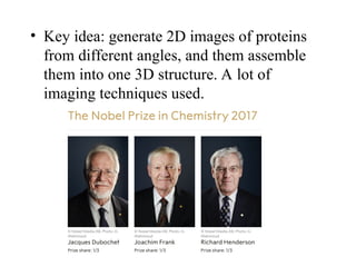 Template Based Protein Structure Modeling | PPT