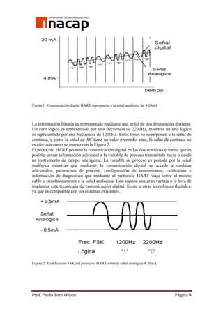 2 protocolo hart | PDF