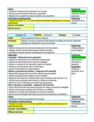 Proyecto Integrador: Exposición sobre Animales en Peligro de Extinción ...