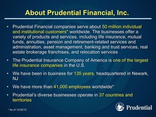 Prudential's Online Newsroom | PPT
