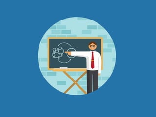 Pengertian Pseudocode | PPT