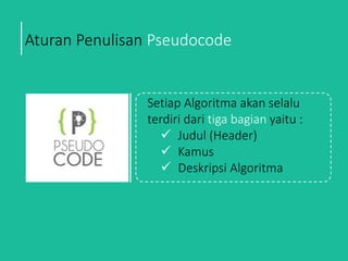 Pengertian Pseudocode | PPT