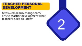 2PS OF TEACHER for Professional and Personal Development.pptx