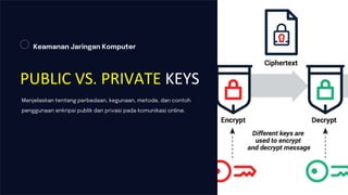 Materi Keamanan Jaringan Public and Private Encryption | PPTX