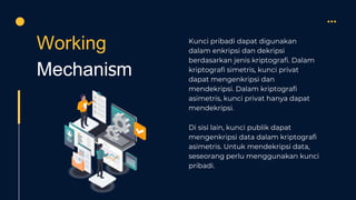 Materi Keamanan Jaringan Public and Private Encryption | PPTX