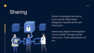 Materi Keamanan Jaringan Public and Private Encryption | PPTX