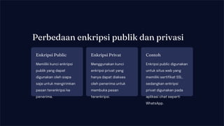 Materi Keamanan Jaringan Public and Private Encryption | PPTX