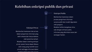 Materi Keamanan Jaringan Public and Private Encryption | PPTX