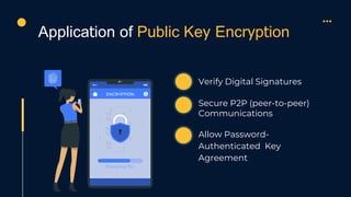 Materi Keamanan Jaringan Public and Private Encryption | PPTX