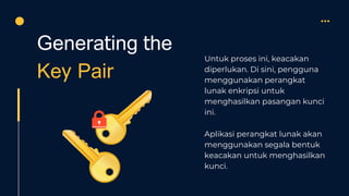 Materi Keamanan Jaringan Public and Private Encryption | PPTX