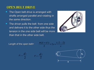 2 pulleys and belt drives | PPT