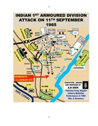 2 PUNJAB IN 1965 WAR | PDF