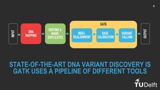 A Spark Framework For