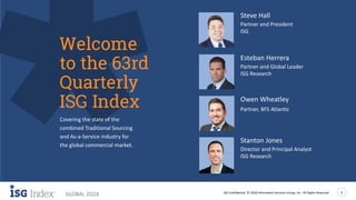 2Q18 Global ISG Index | PPT