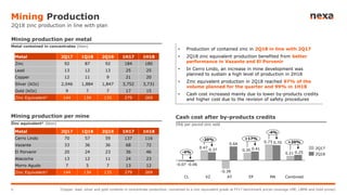 2Q18 Nexa - Earnings Call Presentation | PPT