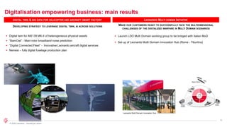 Leonardo 2Q/1H 2024 Results Presentation | PDF