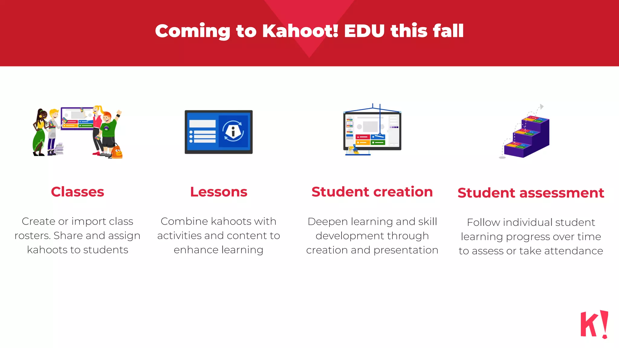 2Q21-Kahoot_presentation.pdf